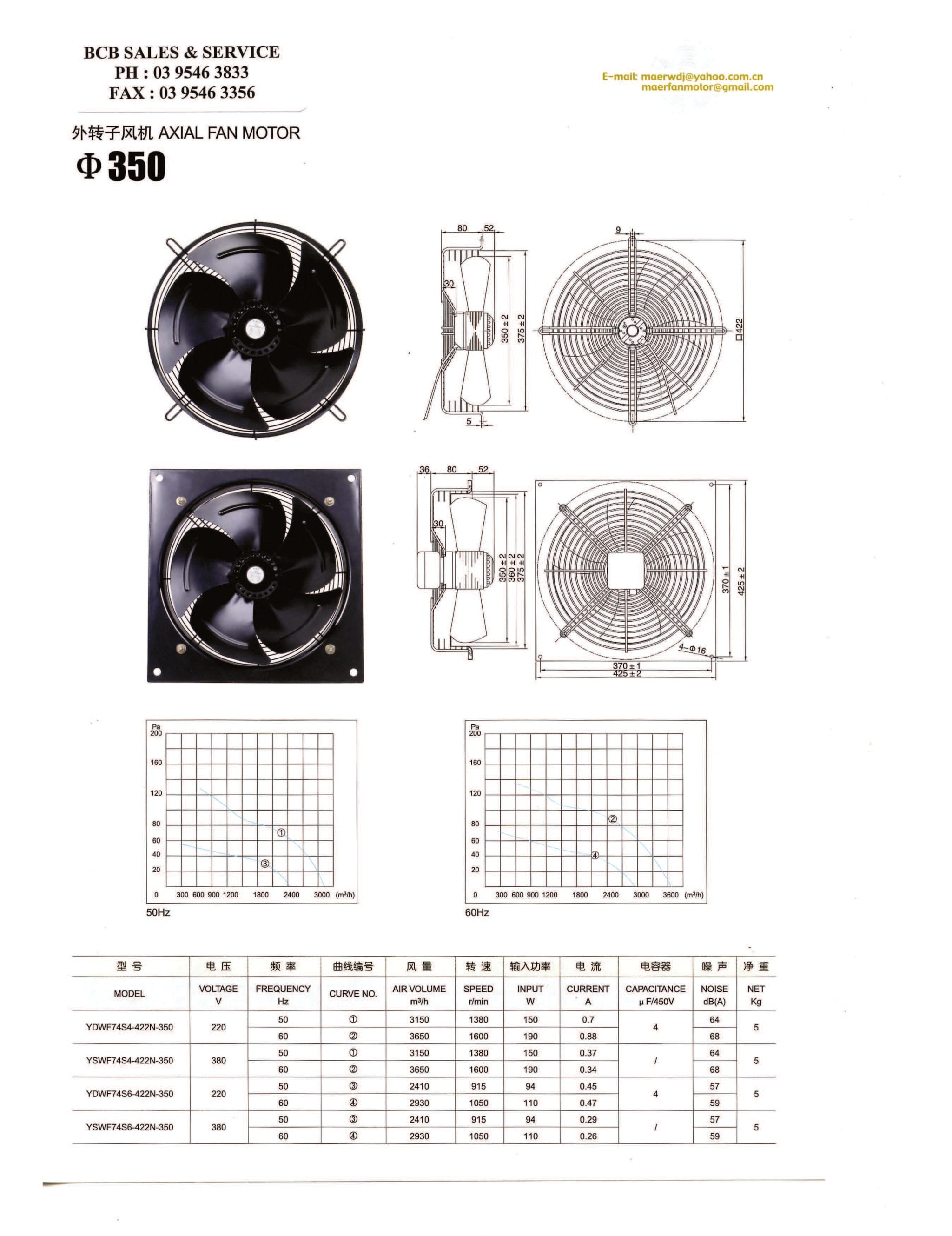 Axial Fans