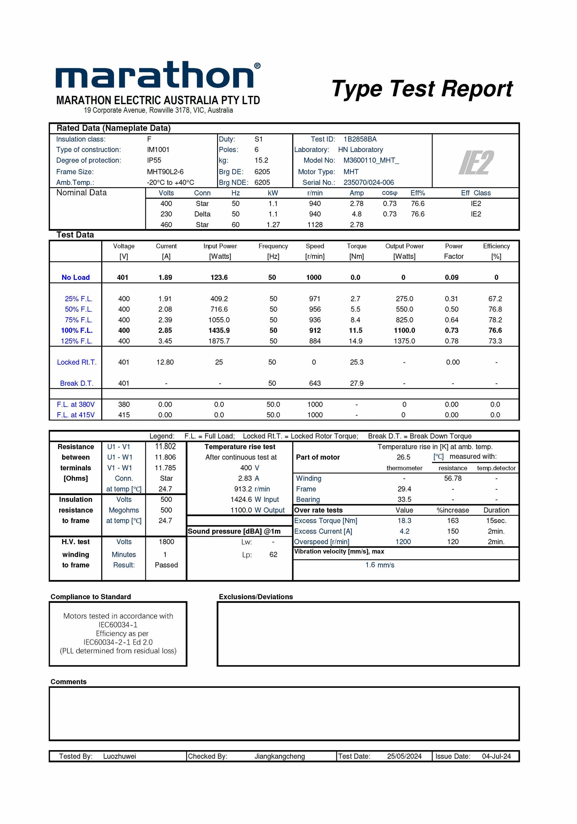 1.1KW CMG MARATHON MHT THREE PHASE 415V 6POLE (900RPM) FOOT/FLANGE MOU